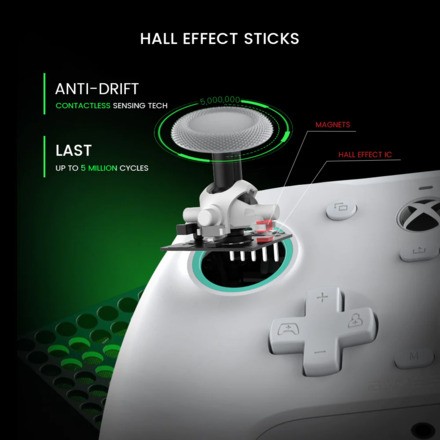 Say Hello To The 'World’s First Xbox Controller With Hall Effect Sticks ...