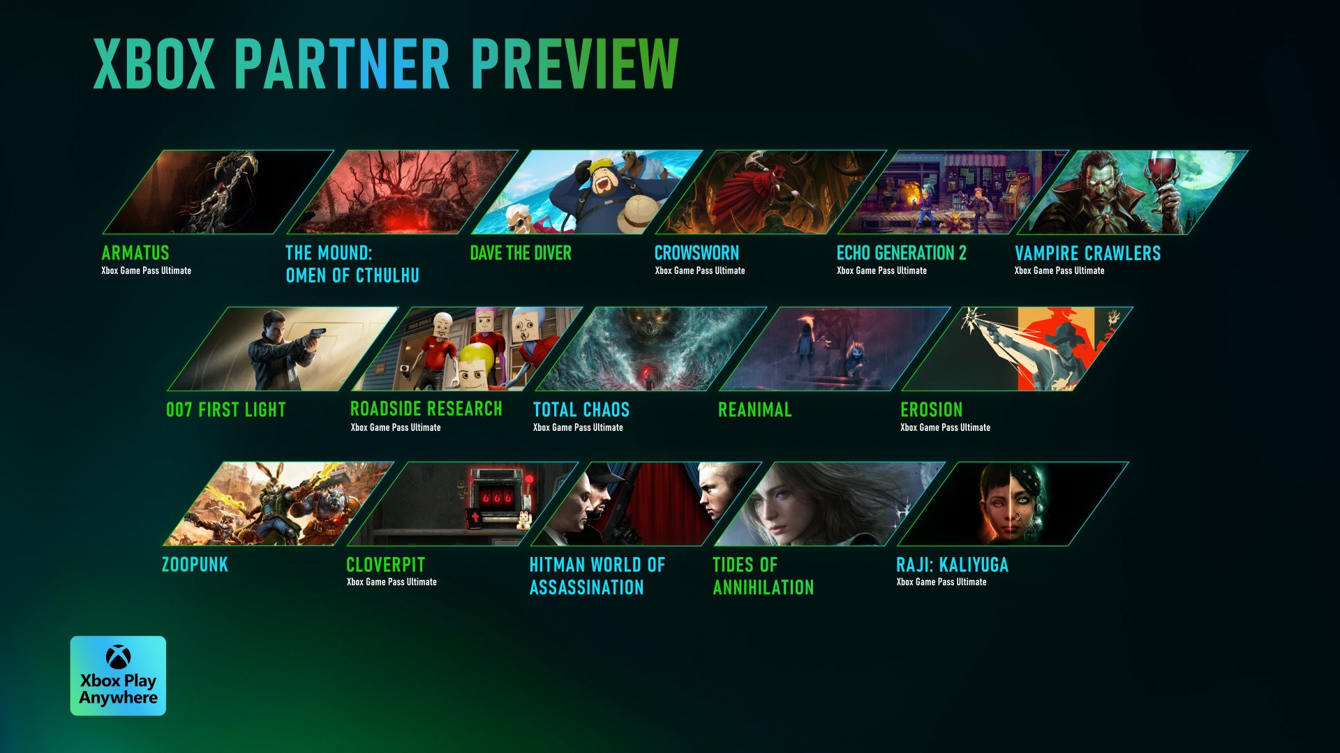 Roundup: All The Reveals From 2025's Xbox Partner Preview Showcase ...