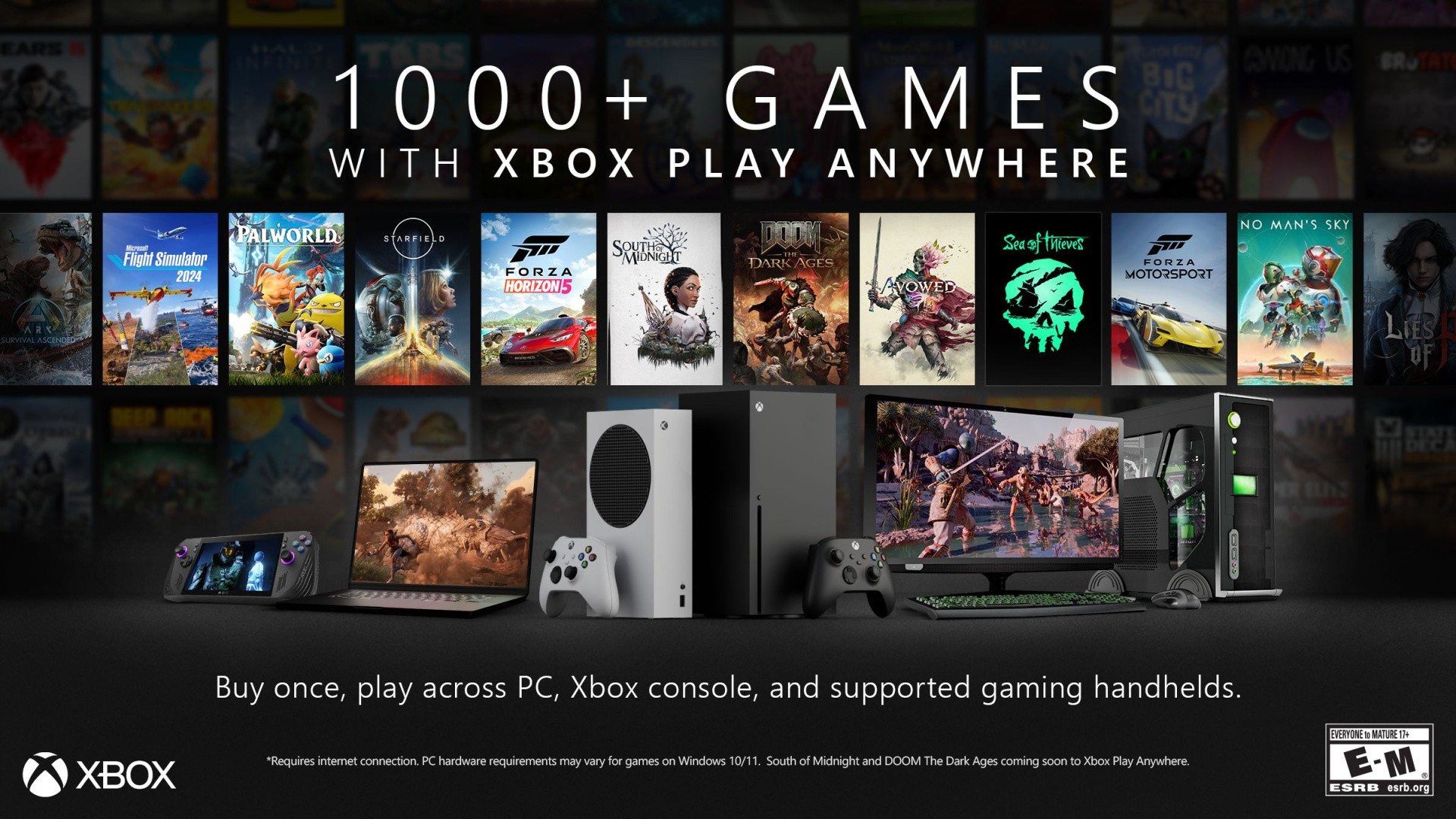 Microsoft Shares Updated 'Xbox Play Anywhere' Games List As It Unifies ...